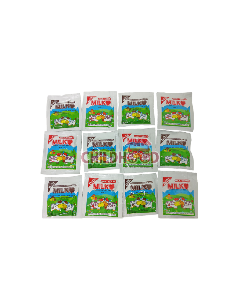 09. Childhood Snacks 童年零食 | Childhood Malaysia